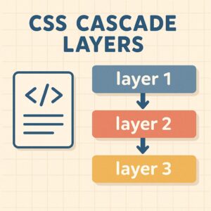 カスケード レイヤーでCSS設計を再構築！「css レイヤー 重ねる」の複雑さを解消し要素を思い通りに配置する方法