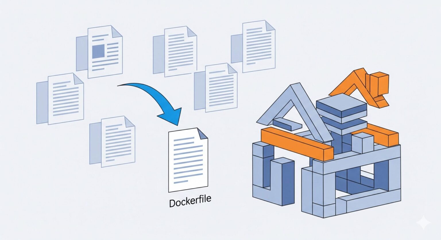 【Docker攻略】docker buildでDockerfileを正しく指定する完全ガイド｜開発・本番別の使い分け