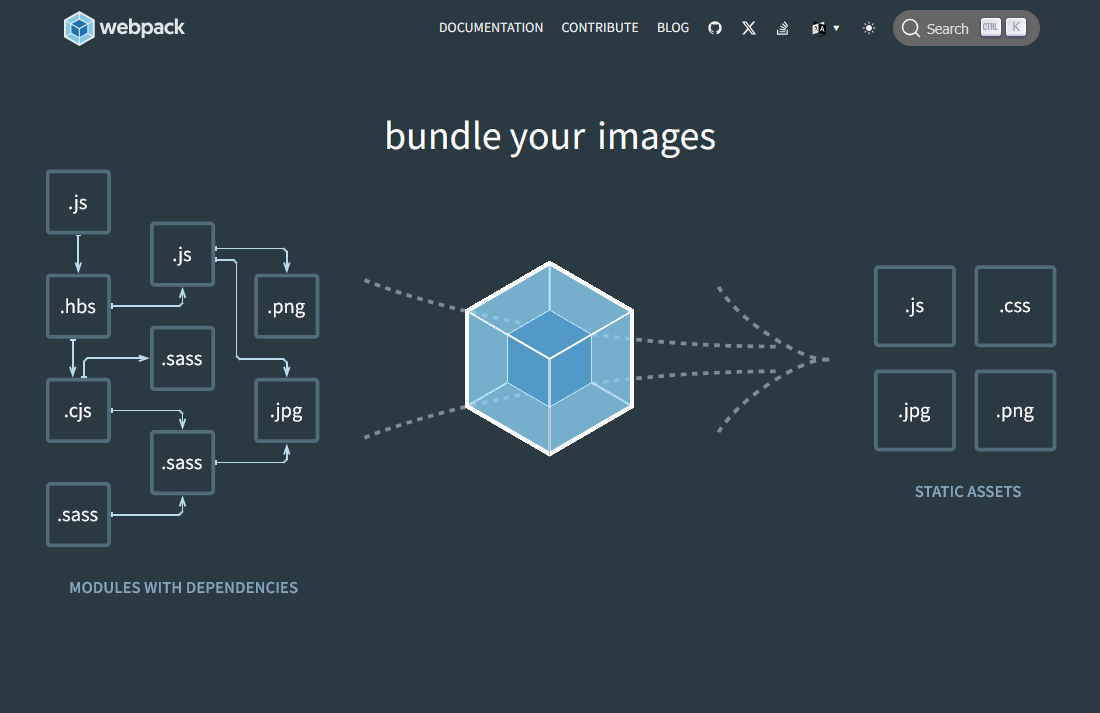 Webpackは本当に開発終了したのか？現状と後継候補（Vite・Turbopack）への移行手順まで全まとめ